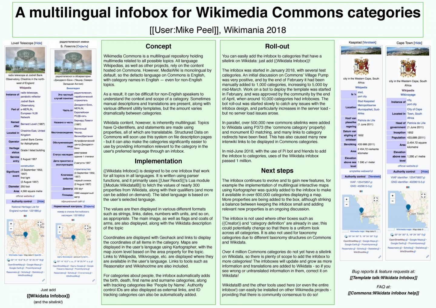 A multilingual infobox for Wikimedia Commons categories | By Mike Peel ...
