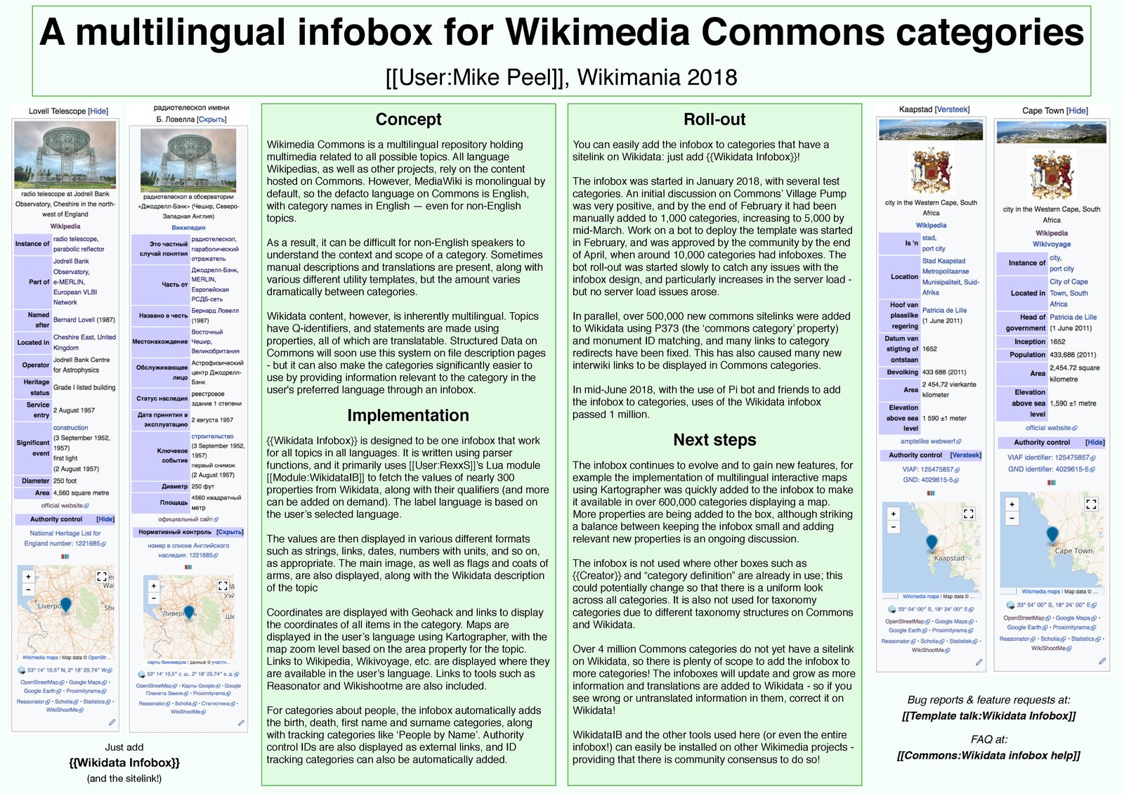 A multilingual infobox for Wikimedia Commons categories | By Mike Peel ...