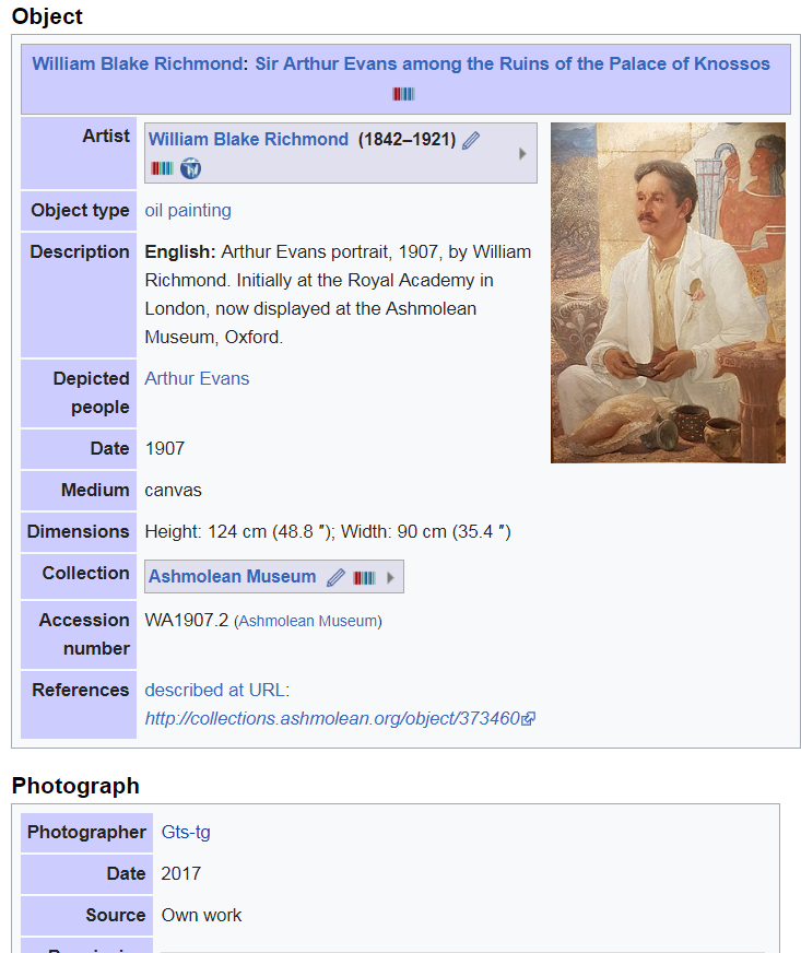 A call to action: Wikidata-fy your Commons photos - WMUK