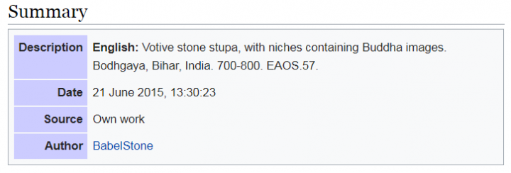 A call to action: Wikidata-fy your Commons photos - WMUK